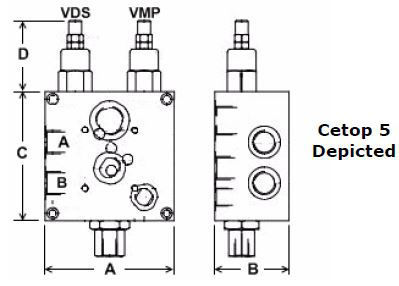 VEP/FL - High-Low Unloading Valve - CETOP Mount Series | Hydraulic ...